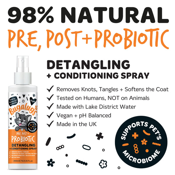Bugalugs Pre, Post + Probiotic Detangling + Conditioning Spray for Cats ...