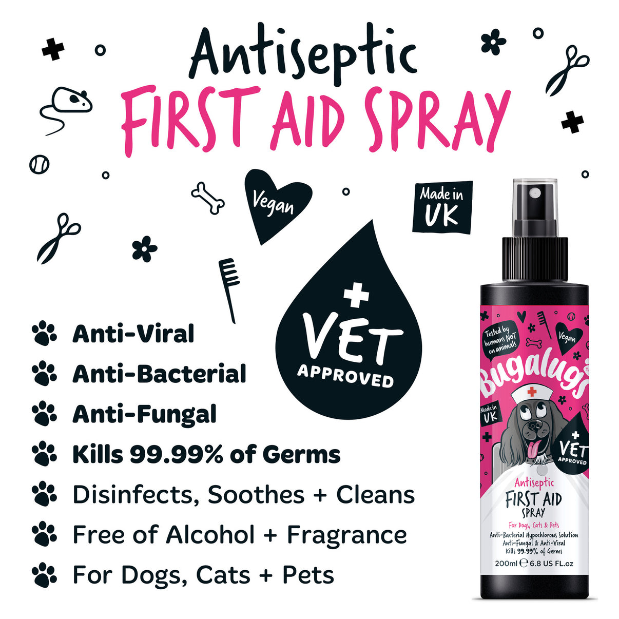 Bugalugs Antiseptic First Aid Spray for Dogs, Cats & Other Pets ...