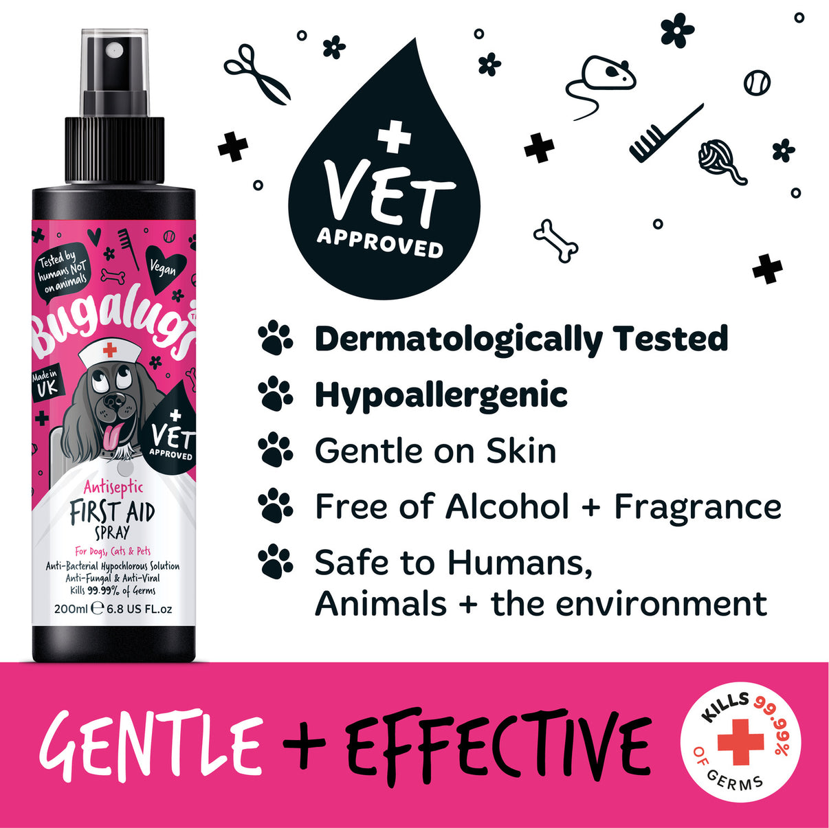 Bugalugs Antiseptic First Aid Spray for Dogs, Cats & Other Pets ...