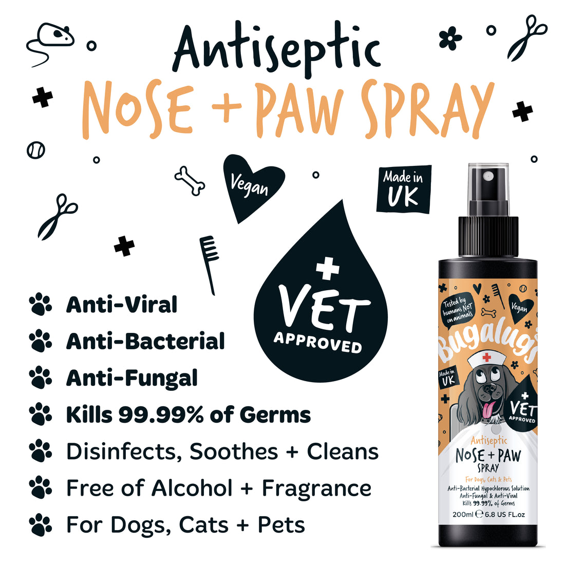 Bugalugs Antiseptic Nose & Paw Spray for Dogs, Cats & Household Pets ...