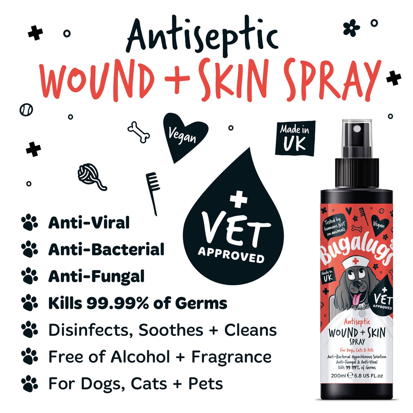 Bugalugs Antiseptic Wound & Skin Spray For Dogs, Cats & Other Pets ...