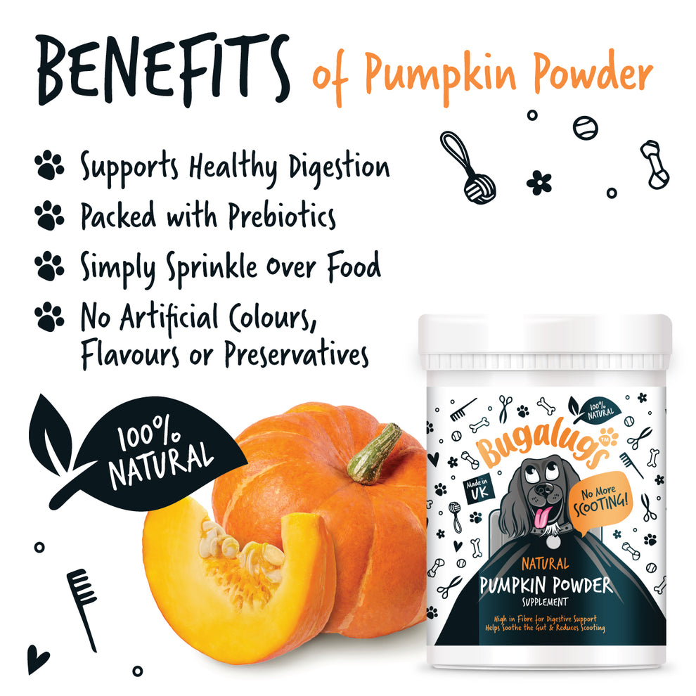 100% Natural Pumpkin Powder Supplement for Dogs | Bugalugs – Bugalugs ...