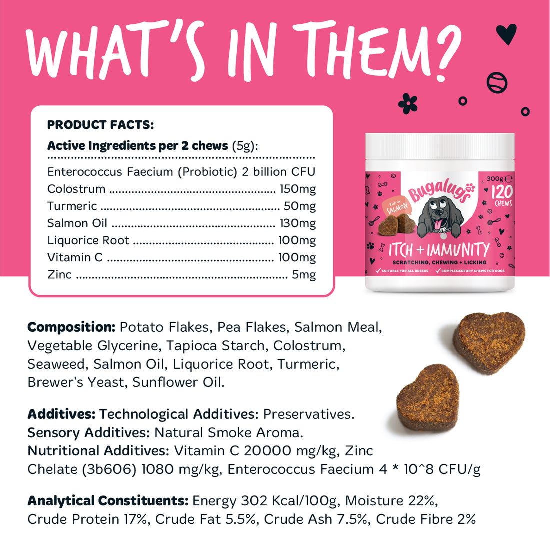 Itch & Immunity Supplement Chews for Dogs – Bugalugs Pet Care
