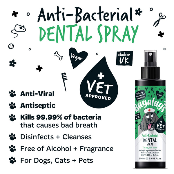 Bugalugs Antibacterial Dental Spray for Dogs and Cats | Pet Dental ...