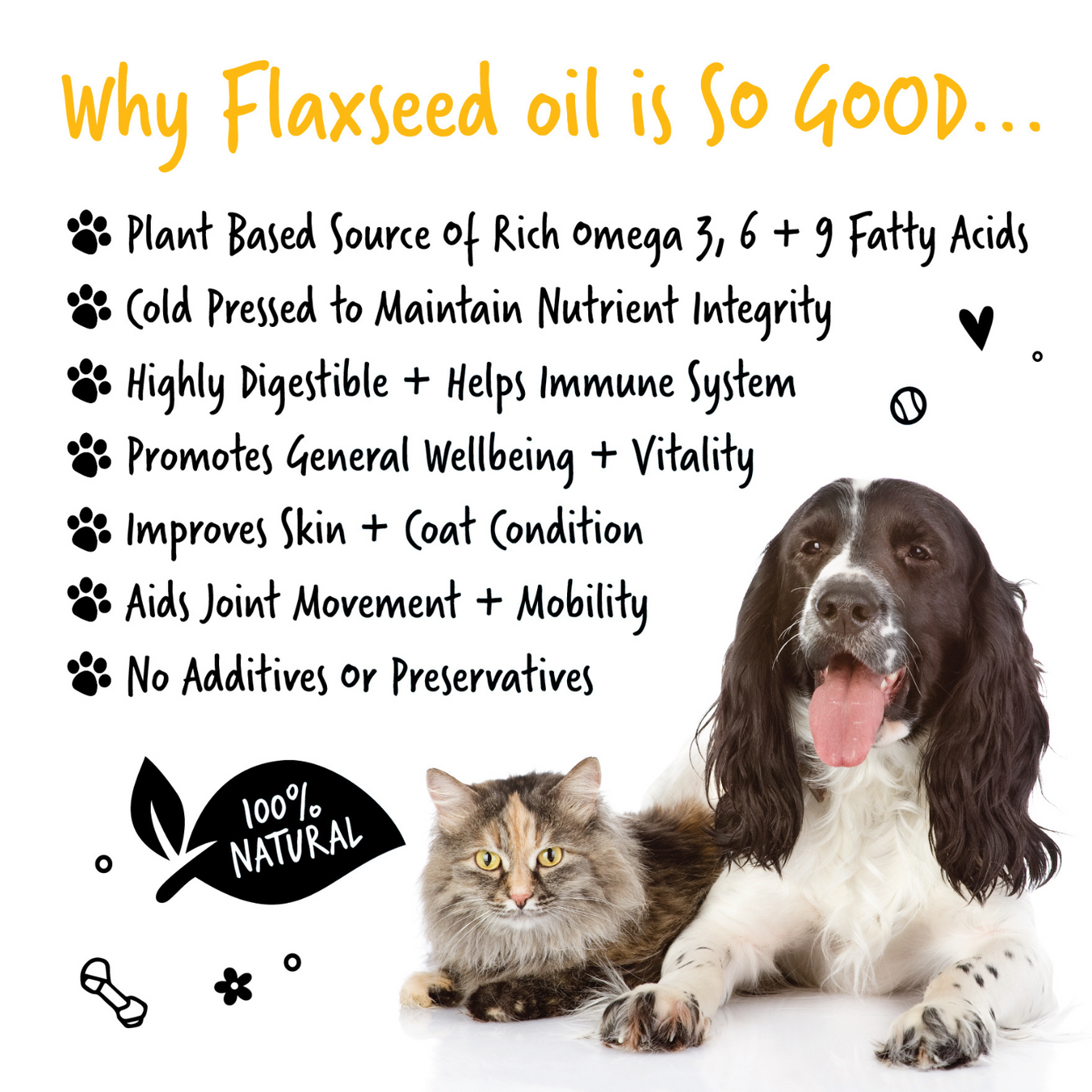 Bugalugs Natural Flaxseed Oil for Dogs & Cats | Pet Flaxseed Oil ...
